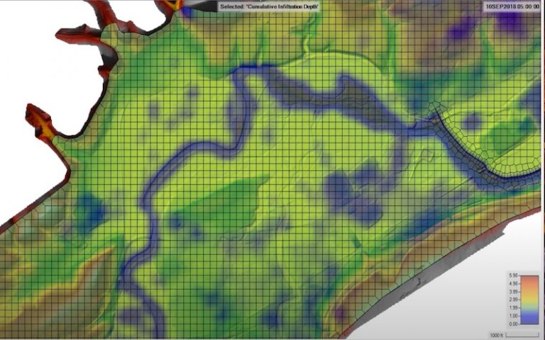 Hydrológia povodia, extrémne javy a zmena klímy - VUVH